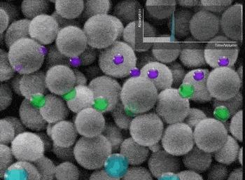 GPC测试原理以及对样品和溶剂的要求 - 知乎