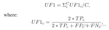 分类模型评估指标| 混淆矩阵、UF1、UAR等 - 知乎