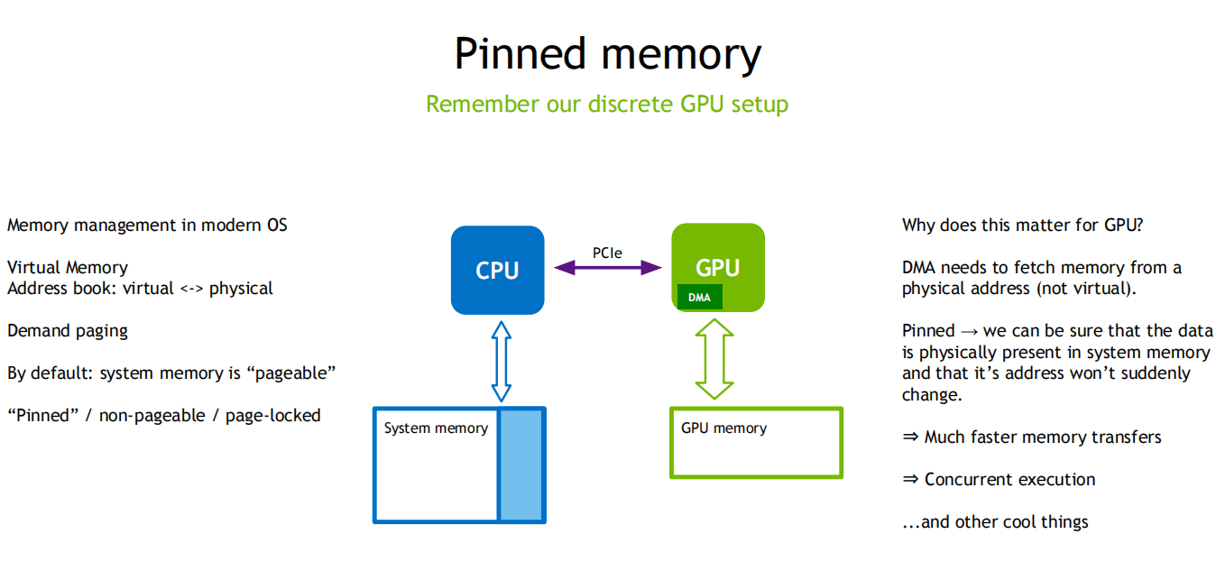 【NVIDIA GTC2022】揭秘 Jetson 上的统一内存 - 知乎