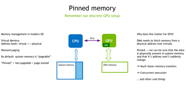 【NVIDIA GTC2022】揭秘 Jetson 上的统一内存 - 知乎