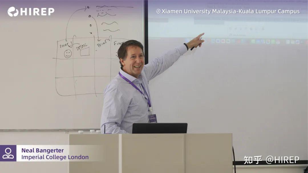 2024HIREP暑期实地科研项目回顾 | 科研与多元文化的精彩碰撞 - 知乎