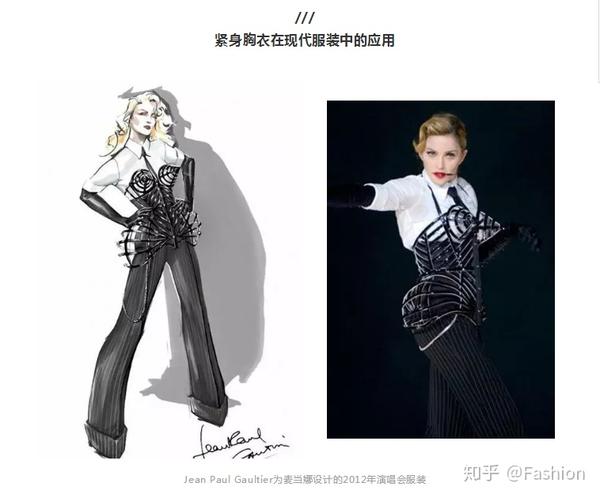 禁锢与解放的曲线之美：紧身胸衣的历史（下） 知乎