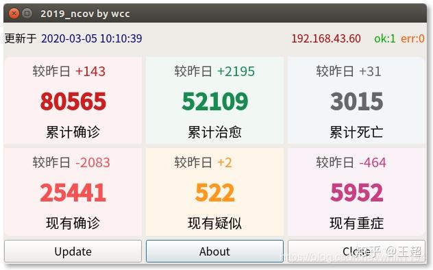 iMX287A基于嵌入式Qt的新冠肺炎疫情监控平台 - 知乎