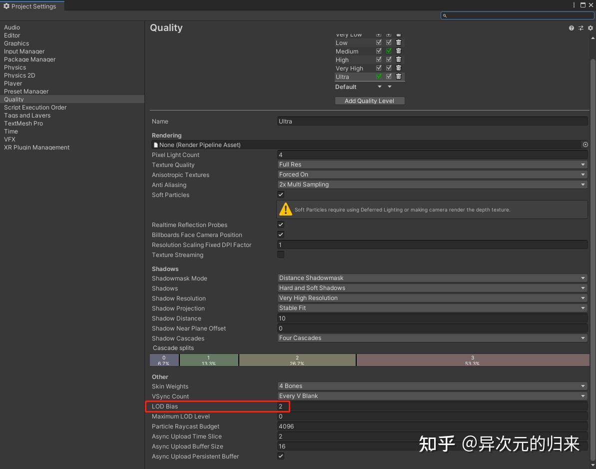 Unity的Realtime GI, Probe Volumes, LOD Groups - 知乎