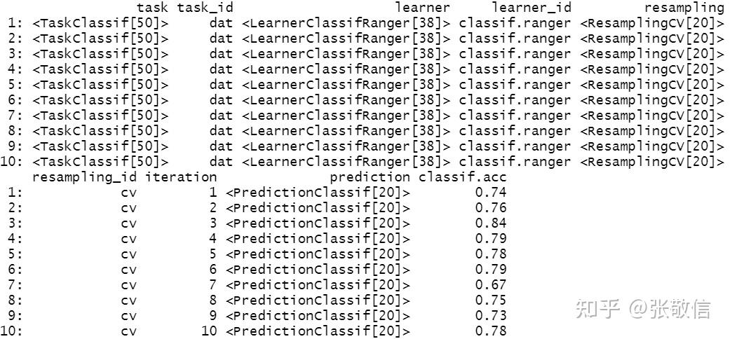 【R机器学习：mlr3verse技术手册】I 基础知识 - 知乎