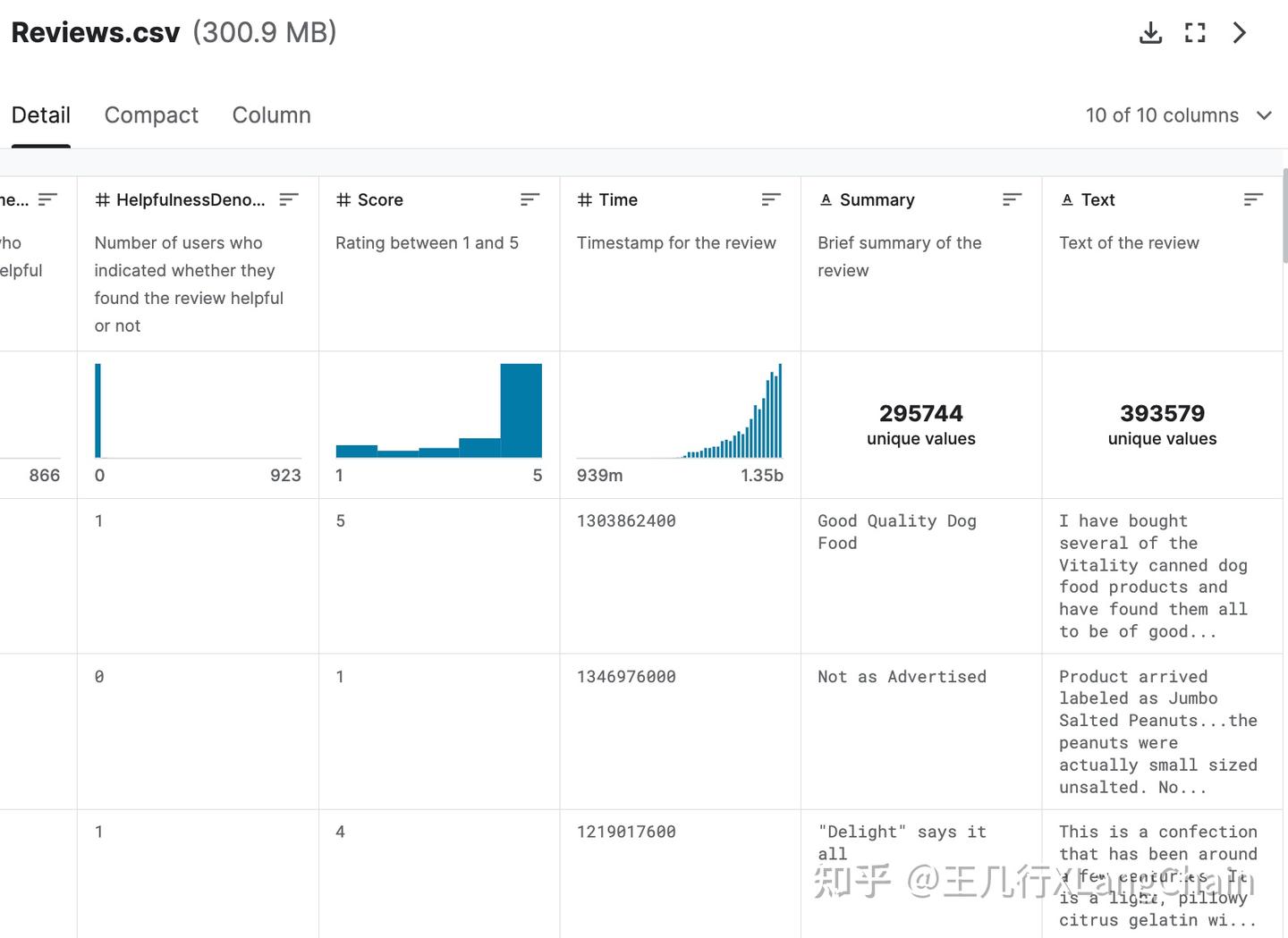 RAG：ChatGPT+LangChain 案例 + CSV数据 - 知乎