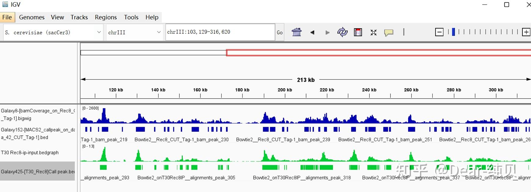 生信小白学生信——ChIP-seq和CUT&Tag数据分析 - 知乎