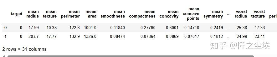 Python机器学习20——三十种数据降维方法全面解析(最全数据降维方法总结) 知乎