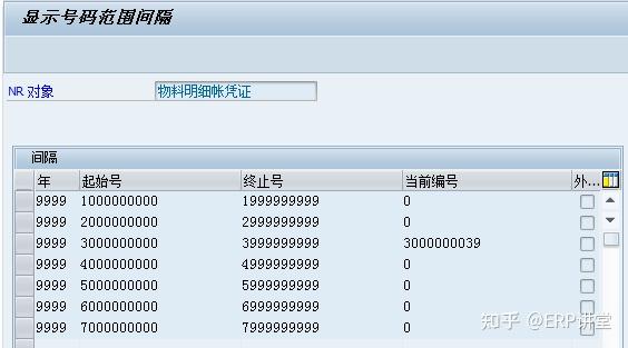 SAP物料分类账（CO-ML）开启步骤 - 知乎