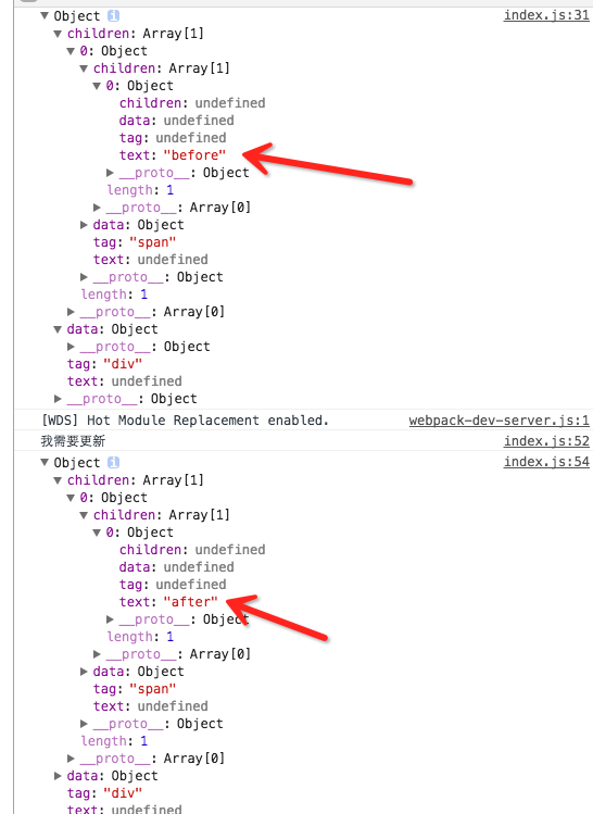 理解vue2.0响应式架构 - 知乎