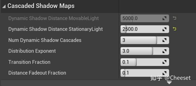 UE4官方教程学习笔记-光照基础和效果 - 知乎