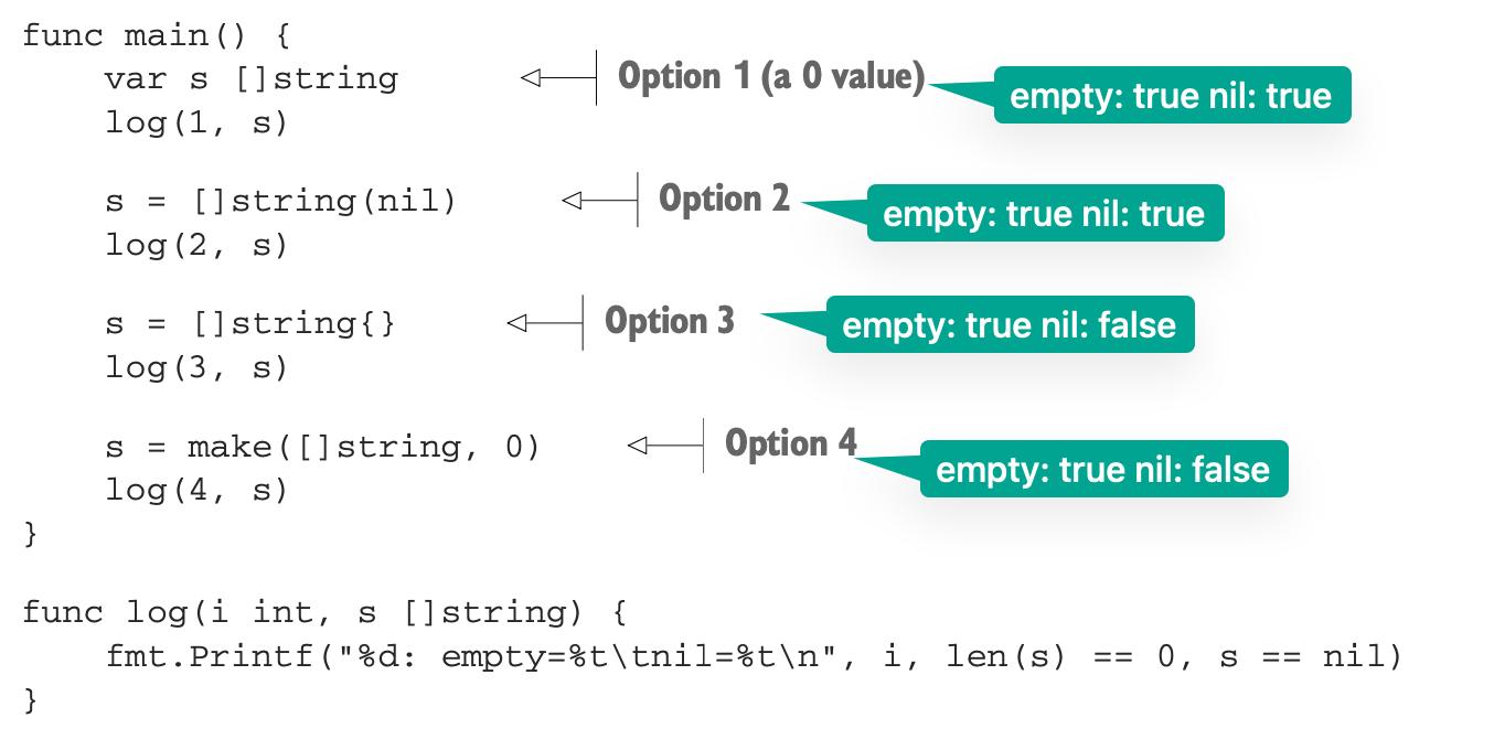 100 Go Mistakes and How to Avoid Them-速览(一) - 知乎
