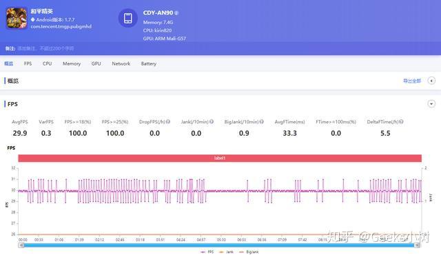除了神U麒麟820 5G SoC，荣耀30S还有什么亮点？本文给你答案 - 知乎