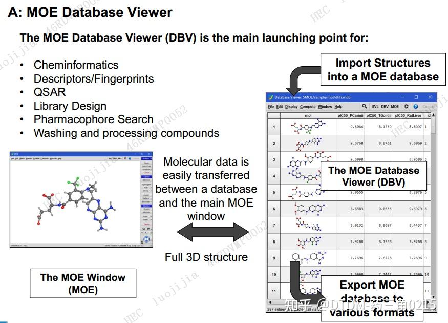 MOE中的数据处理 - 知乎