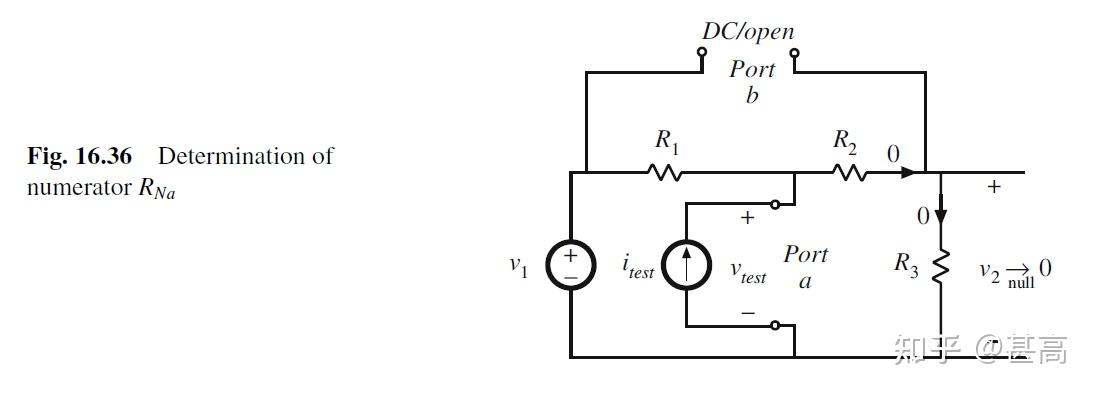 Chapter 16 Techniques of Design-Oriented Analysis: Extra Element Theorems - 知乎