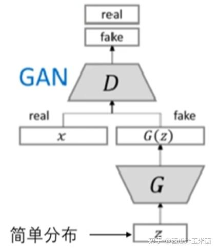 VITS-Conditional Variational Autoencoder with Adversarial Learning for ...