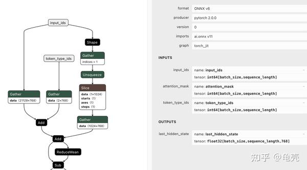 transformers embedding模型转onnx实践 - 知乎