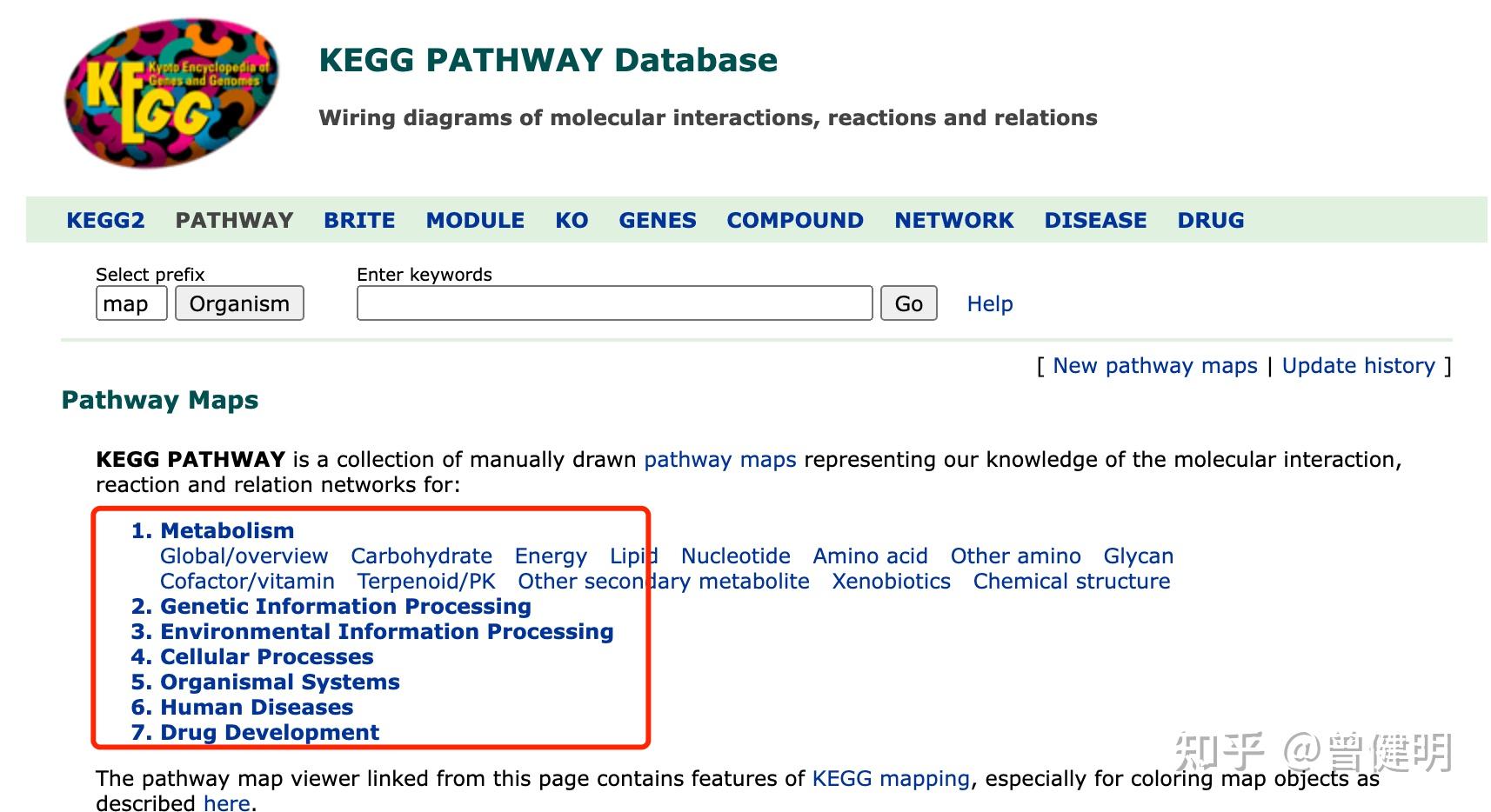 如何让你的kegg注释结果图分门别类 - 知乎