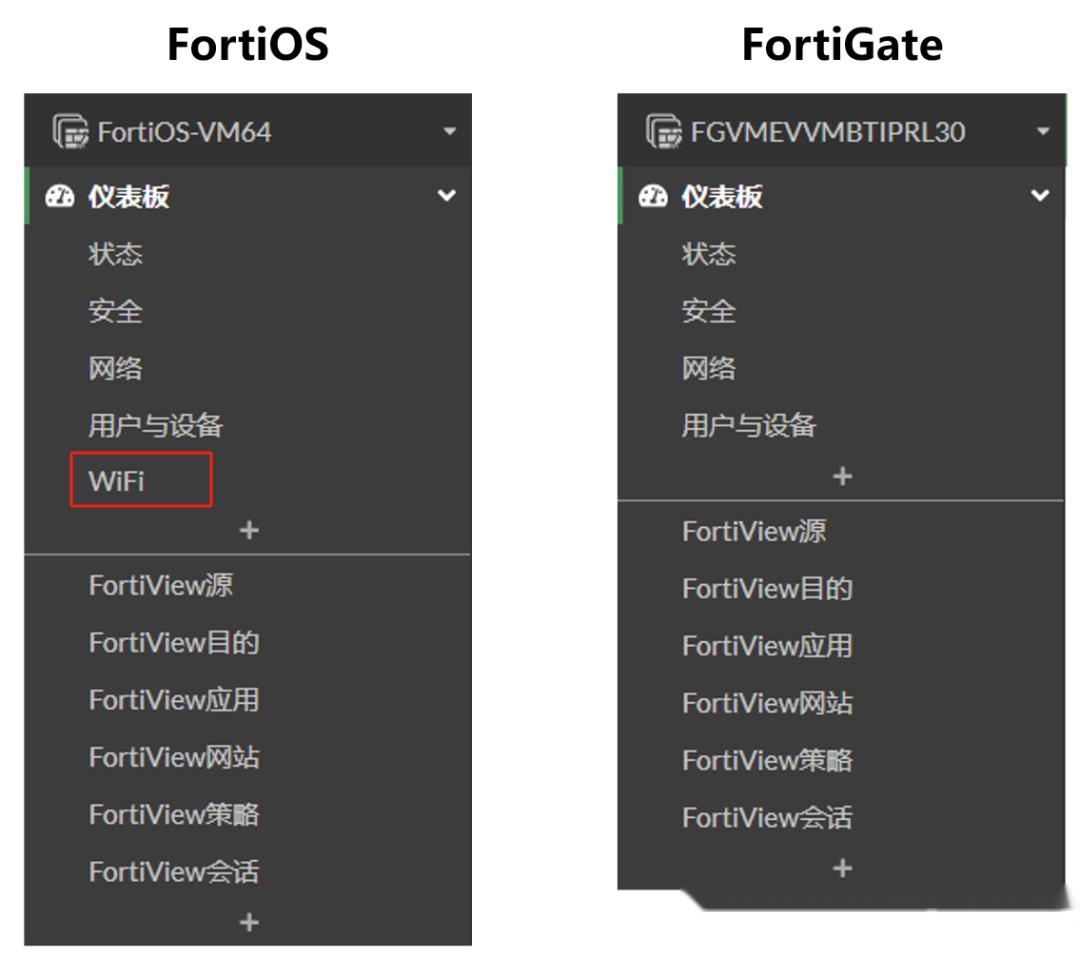 不需要授权的FortiOS和FortiGate有什么差异？ - 知乎