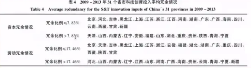 学习笔记·DEAP2.1使用教程 - 知乎
