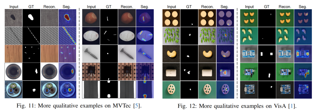TPAMI 2025 | 复旦团队 DiffusionAD：破解扩散模型推理慢难题，异常检测性能与速度双突破 - 知乎