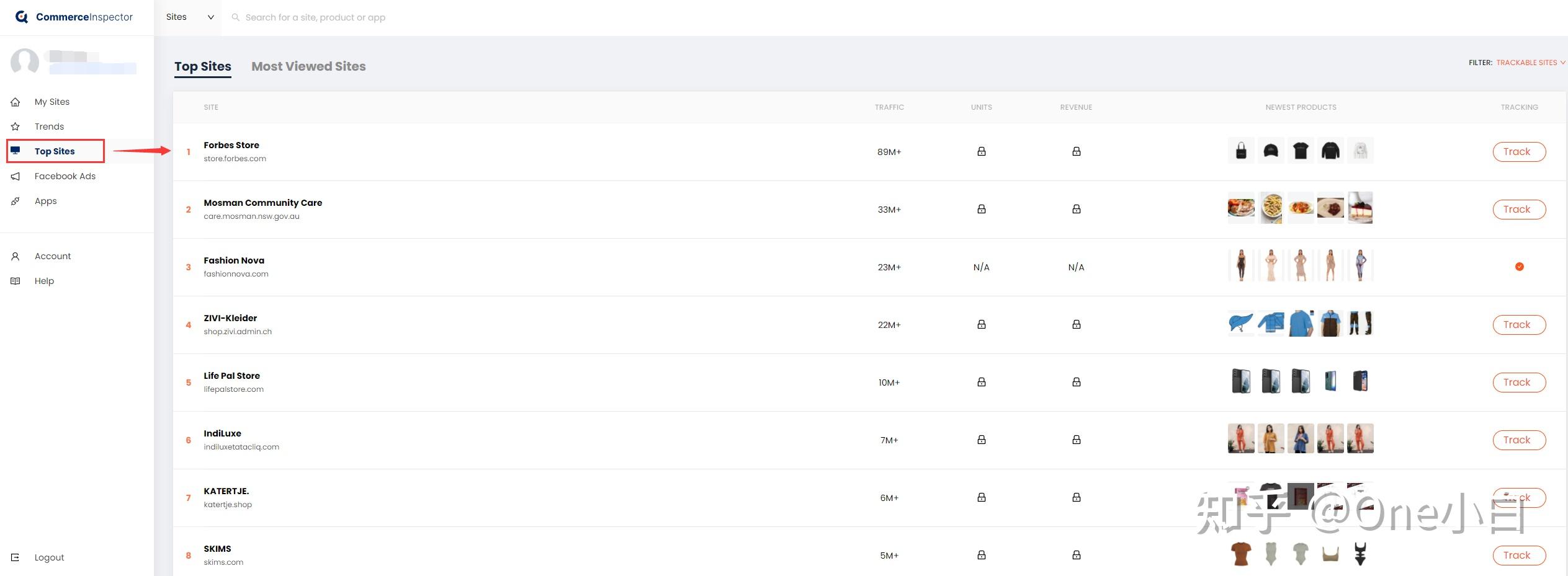 Shopify 独立站分析工具 Commerce Inspector 使用介绍 - 知乎