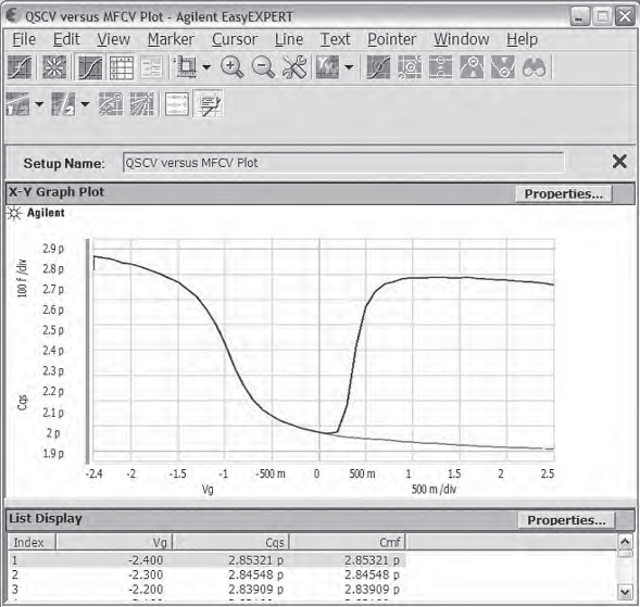电容测量原理 - 全面掌握电容测量方法 (测试参数第八章) - 知乎