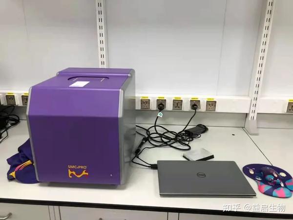 现货| Merck 明星产品【仪器类】 - 知乎