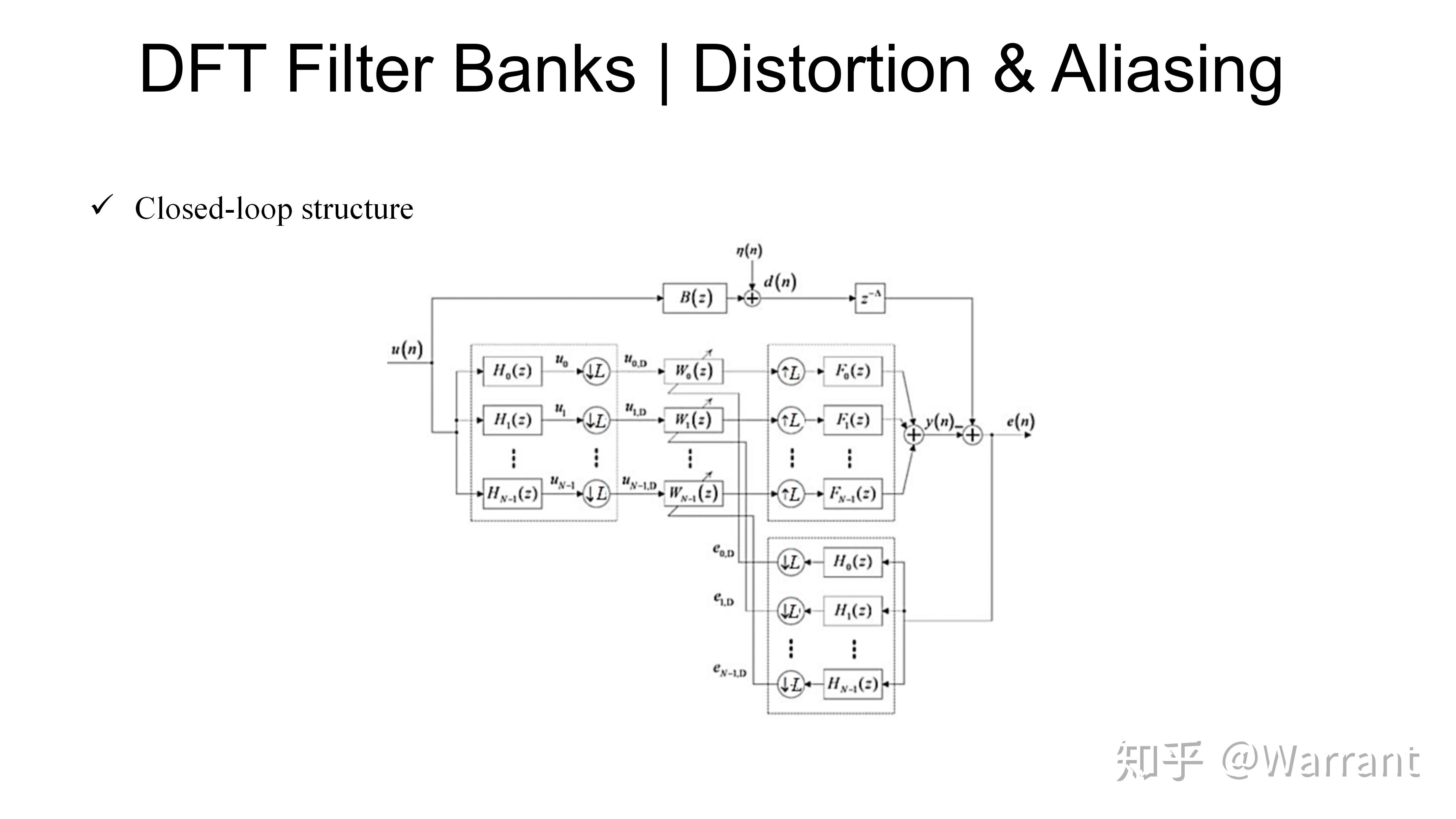 Filter Banks - 知乎