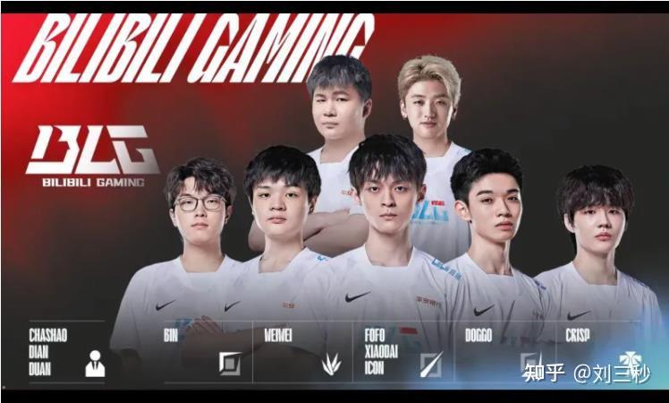 恭喜AL2:0BLG和LNG2:1TT，BLG全员逆天，花这么多钱就这水平，BLG又签约icon - 知乎