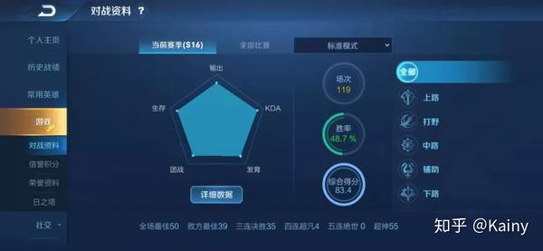 谈谈最近比较热门的ELO，我们如何利用ELO上分呢？ - 知乎