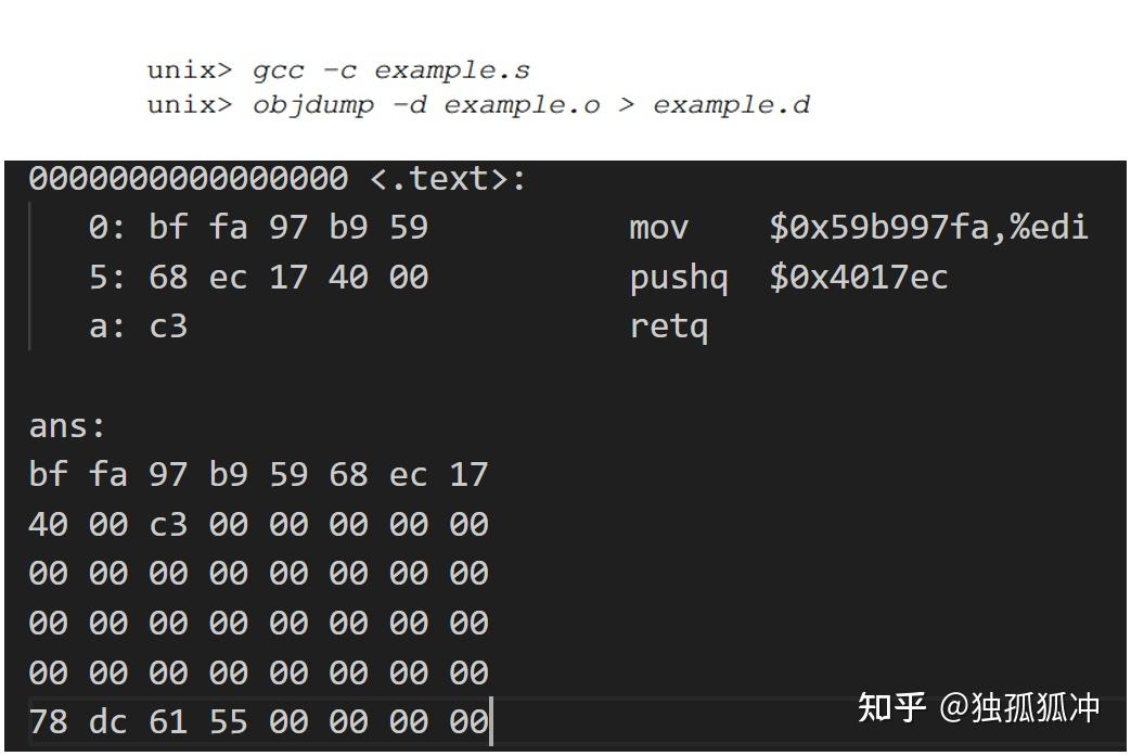 CSAPP attacklab解析 - 知乎
