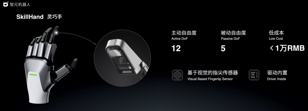 华为“天才少年”创业首秀：AI大模型+人形机器人 - 知乎