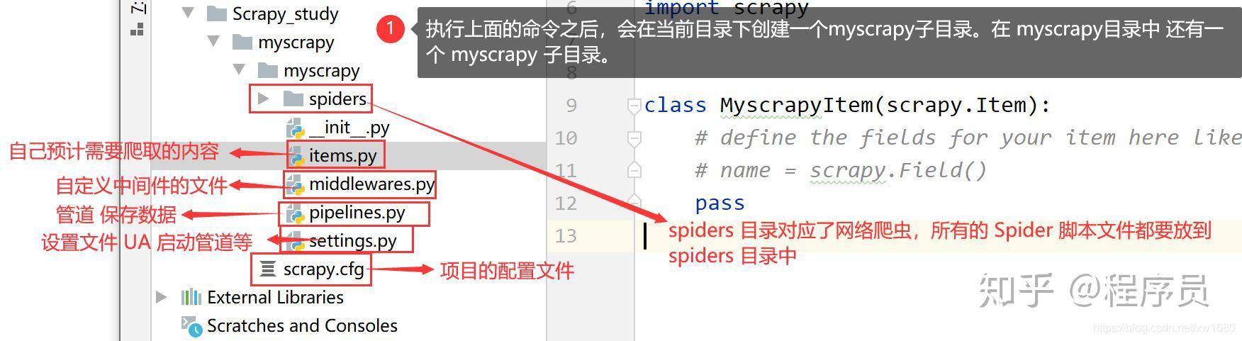 如何利用scrapy爬取知名技术文章网站！干货真多！ 知乎 