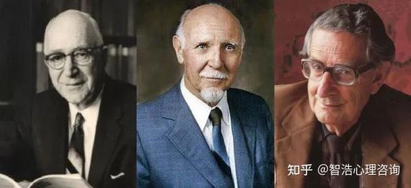 什么是大五人格模型 - 知乎