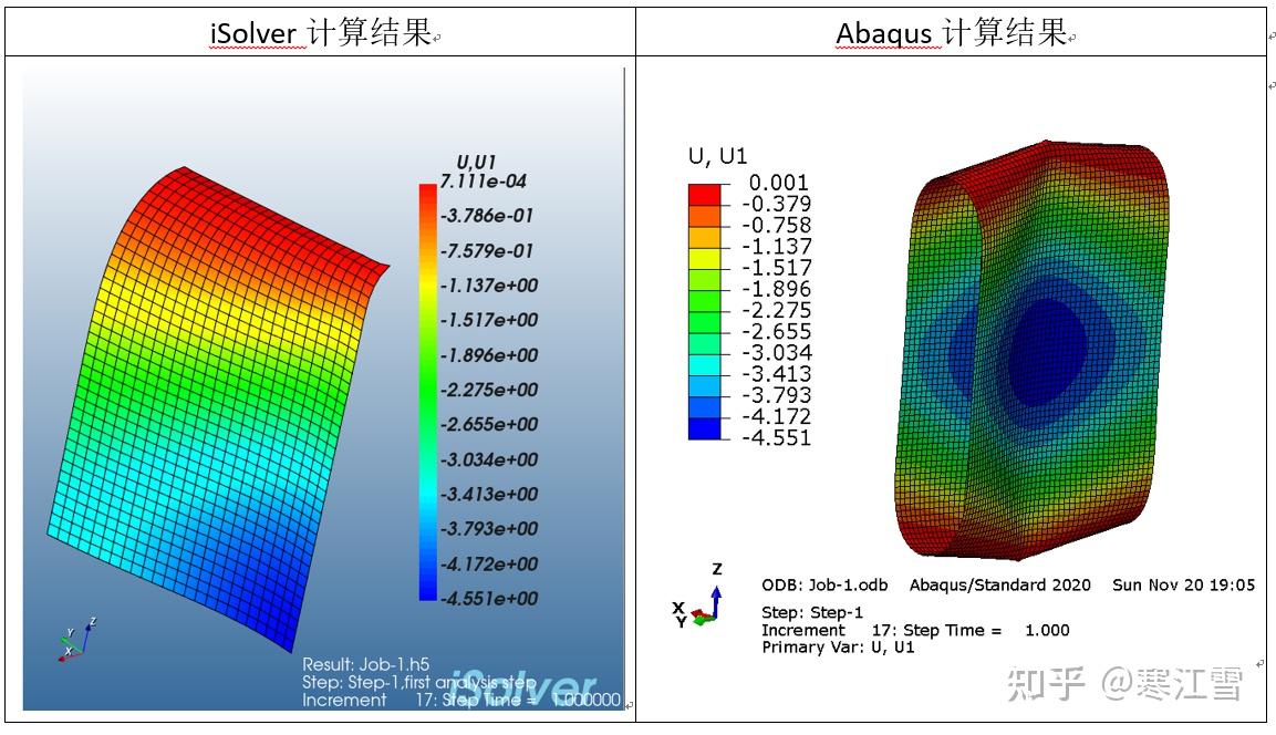 【iSolver案例分享40】壳单元几何非线性Benchmark校核01 - 知乎