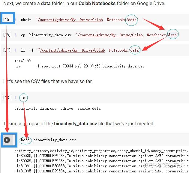 SARS药物发现--Chembl 数据库检索与建模1 - 知乎