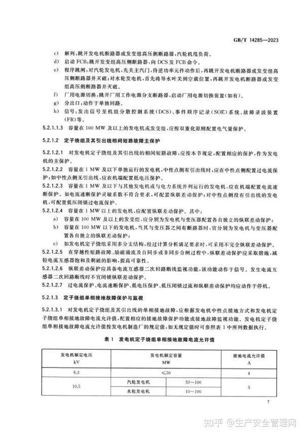 【pdf】GB T 14285-2023 继电保护和安全自动装置技术规程 - 知乎