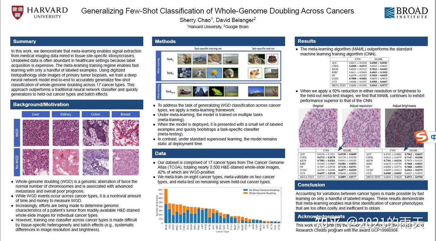 如何制作英文学术poster墙报壁报海报（一） - 知乎