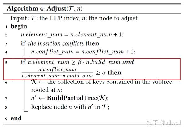 论文阅读——Updatable Learned Index with Precise Positions(VLDB‘21) - 知乎
