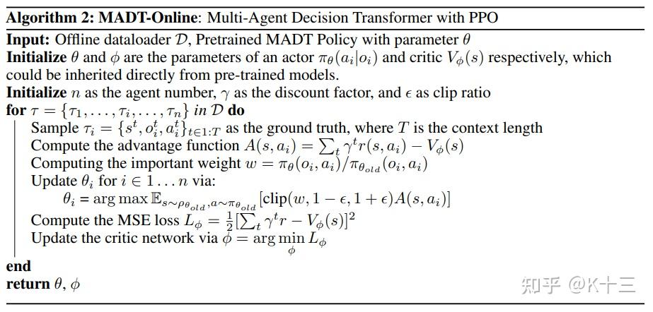 MADT:多智能体决策蒸馏 - 知乎