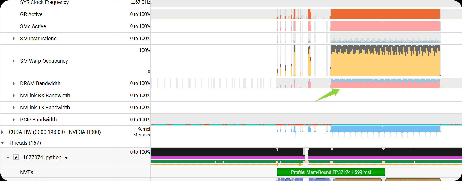快速入门Nsys/TorchProfiler/NCU - 知乎