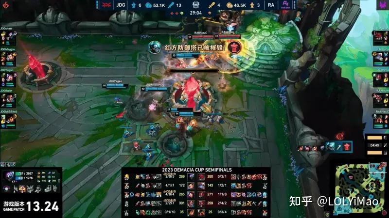 JDG 3-0 RA：Maggie赵信抓住翻盘良机，JDG横扫RA挺进决赛 - 知乎