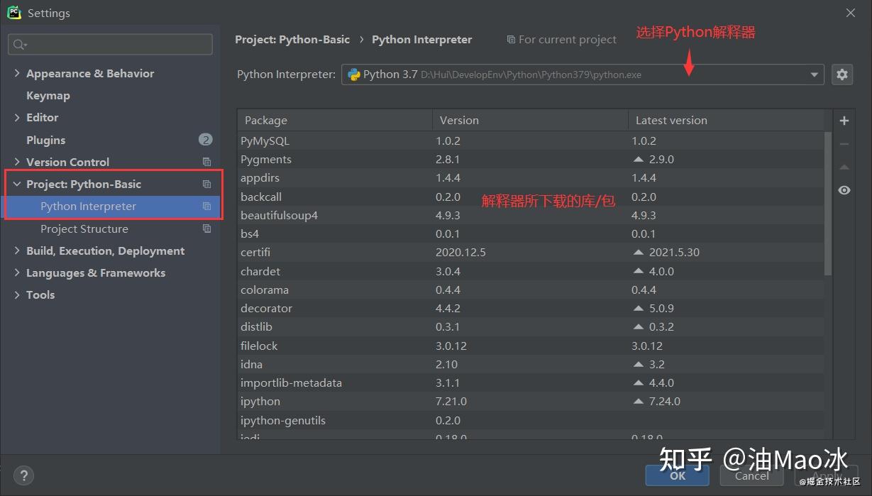 pycharm