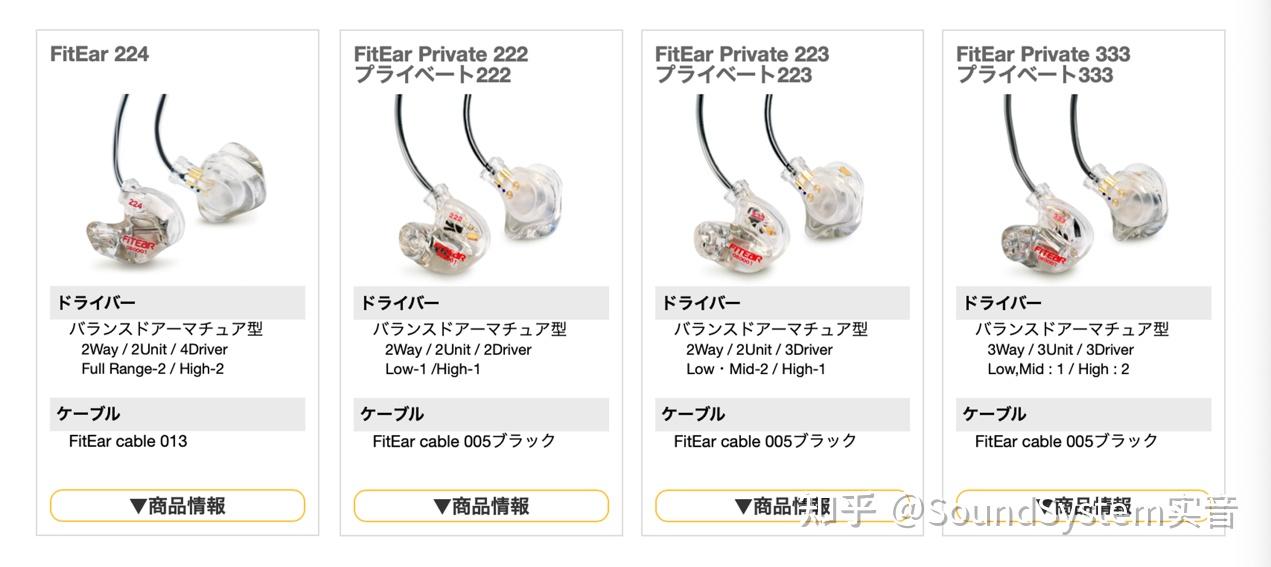 【介绍】FitEar 222、223、224、333系列介绍 - 知乎