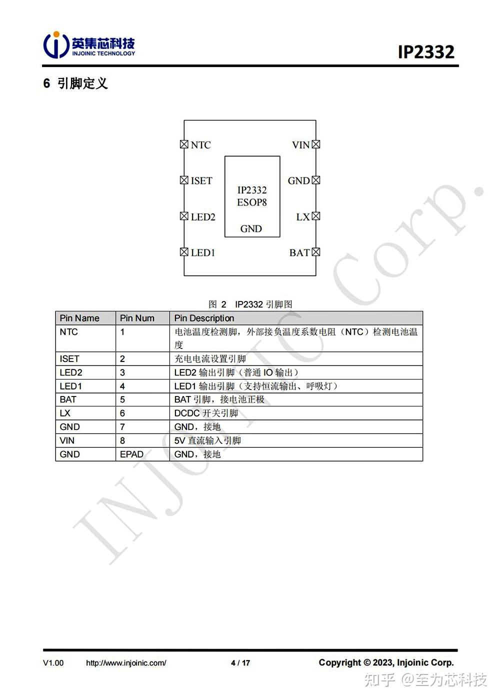 至为芯科技的单节锂电池方案，英集芯降压充电管理芯片IP2332 - 知乎