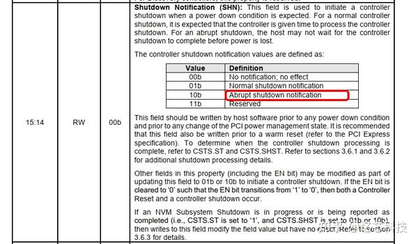 【忆芯技术分享第七期】企业级断电保护（PLP） - 知乎