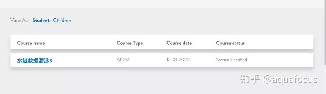 如何申请AIDA的电子版证书 - 知乎
