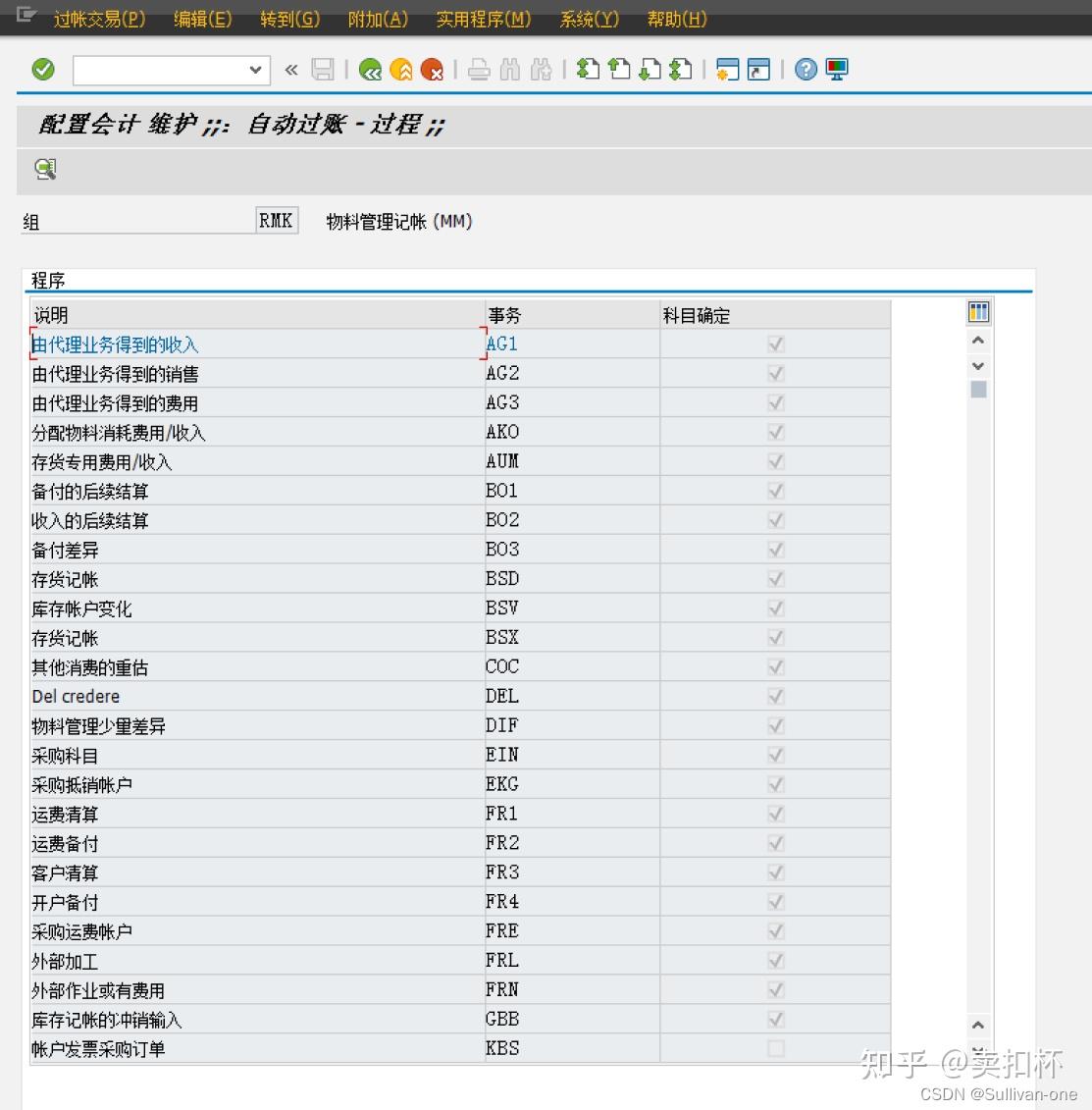 (原创)SAP自动入账规则详细介绍（对比测试后集大成整理出来！最全逻辑分享！）共1500字说明---强力推荐 - 知乎