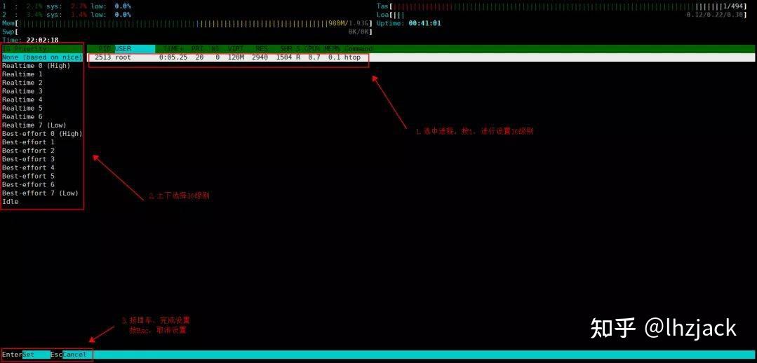 Htop简单教程 - 知乎